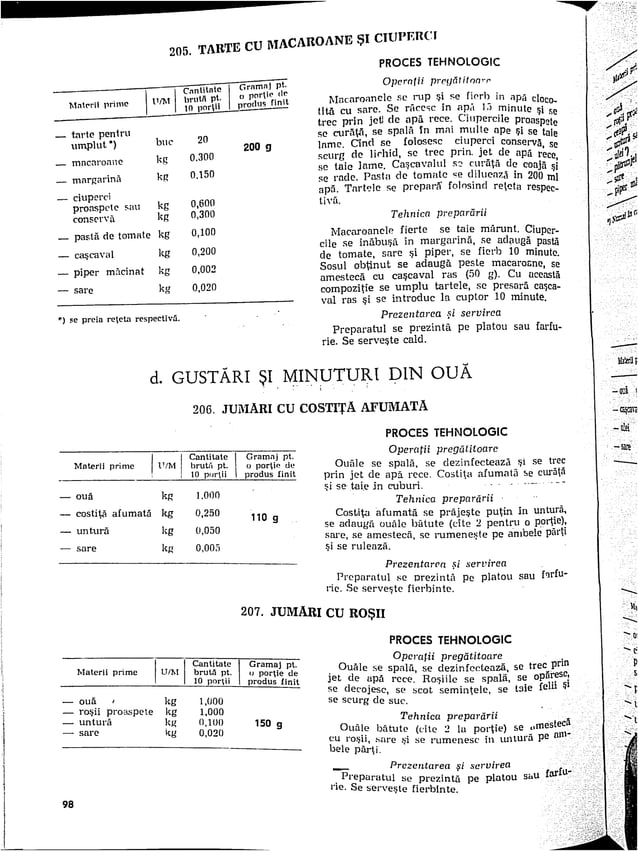 Retetar tip-pt-preparate-culinare-1982 | PDF