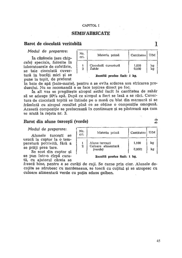 Retete bucate-retetar-produse-cofetarie-si-patiserie | PDF