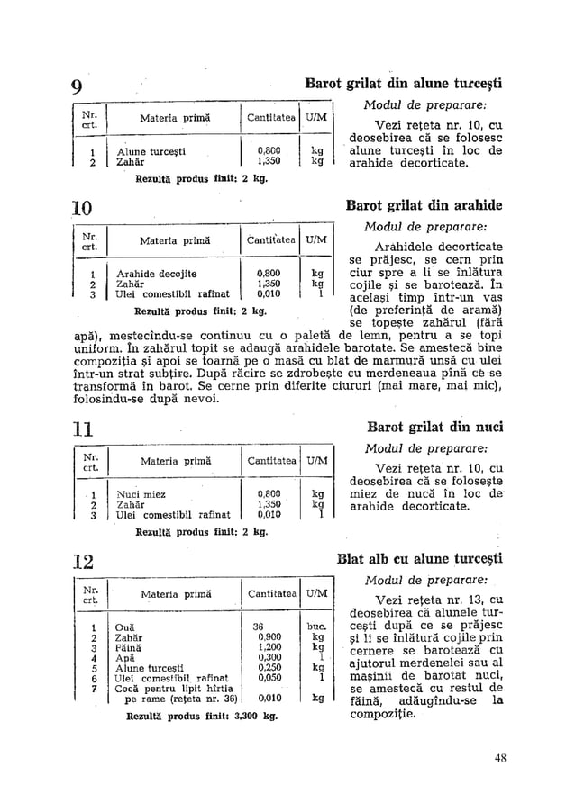 Retete bucate-retetar-produse-cofetarie-si-patiserie | PDF