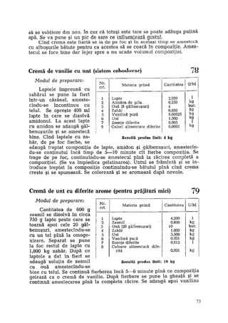 Retete bucate-retetar-produse-cofetarie-si-patiserie | PDF