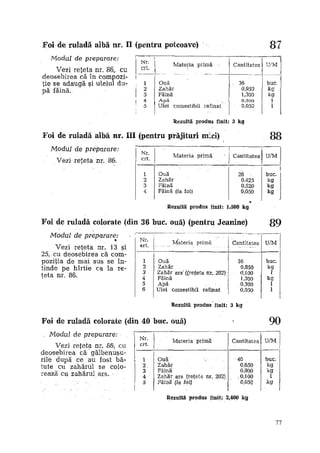 Retete bucate-retetar-produse-cofetarie-si-patiserie | PDF