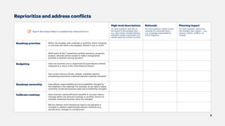 rethink-the-it-strategic-plan-2020 for manager | PPT