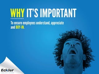 Rethink communications | PPTX