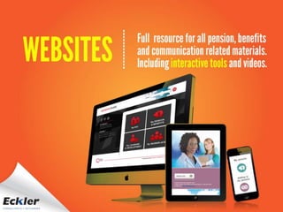 Rethink communications | PPTX