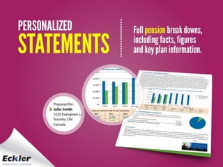 Rethink communications | PPTX