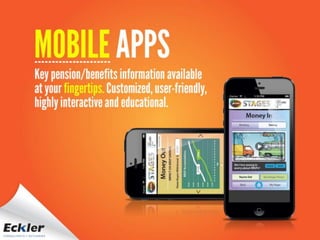 Rethink communications | PPTX