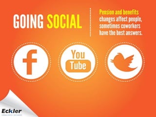 Rethink communications | PPTX