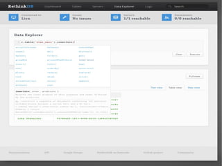 Rethink db with Python | PPT