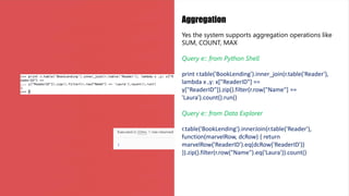 Rethinkdb | PDF | Databases | Computer Software and Applications