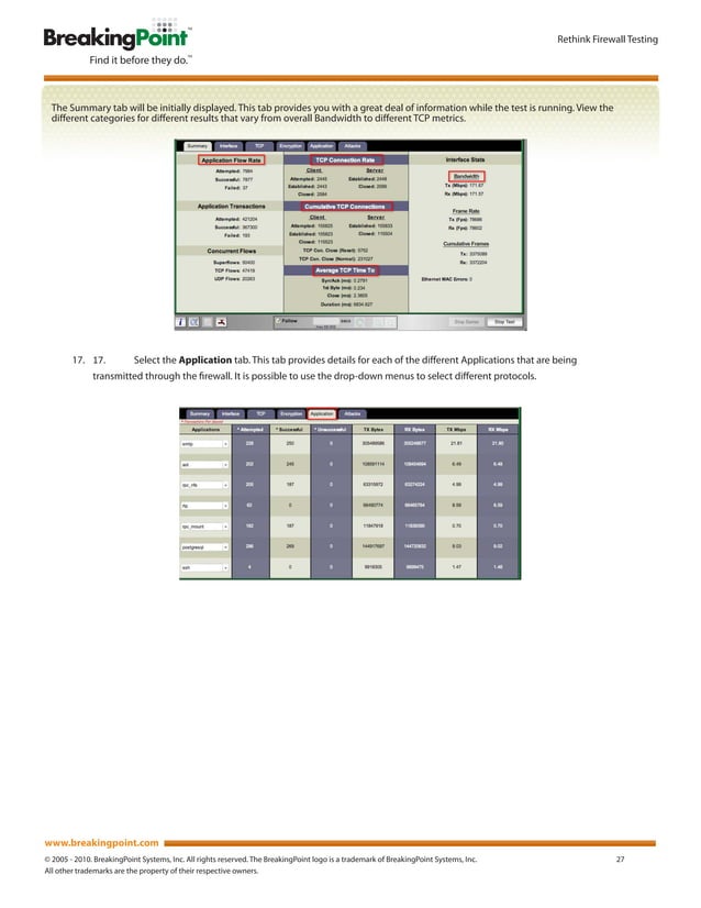 Firewall Testing Methodology | PDF