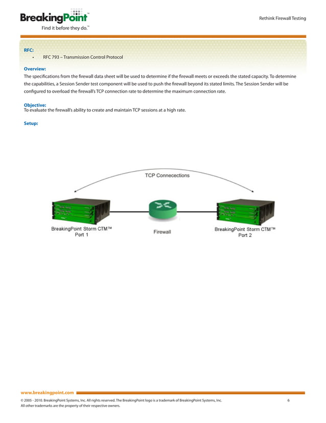 Firewall Testing Methodology | PDF