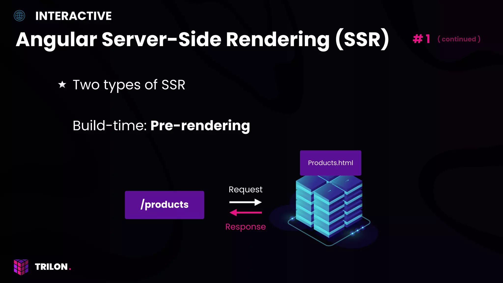 Rethinking Angular Architecture & Performance