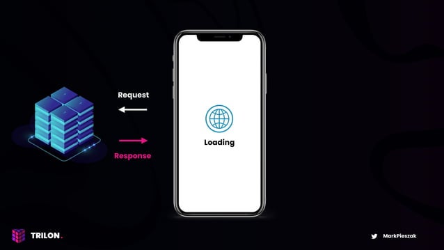 Rethinking Angular Architecture & Performance | PPT