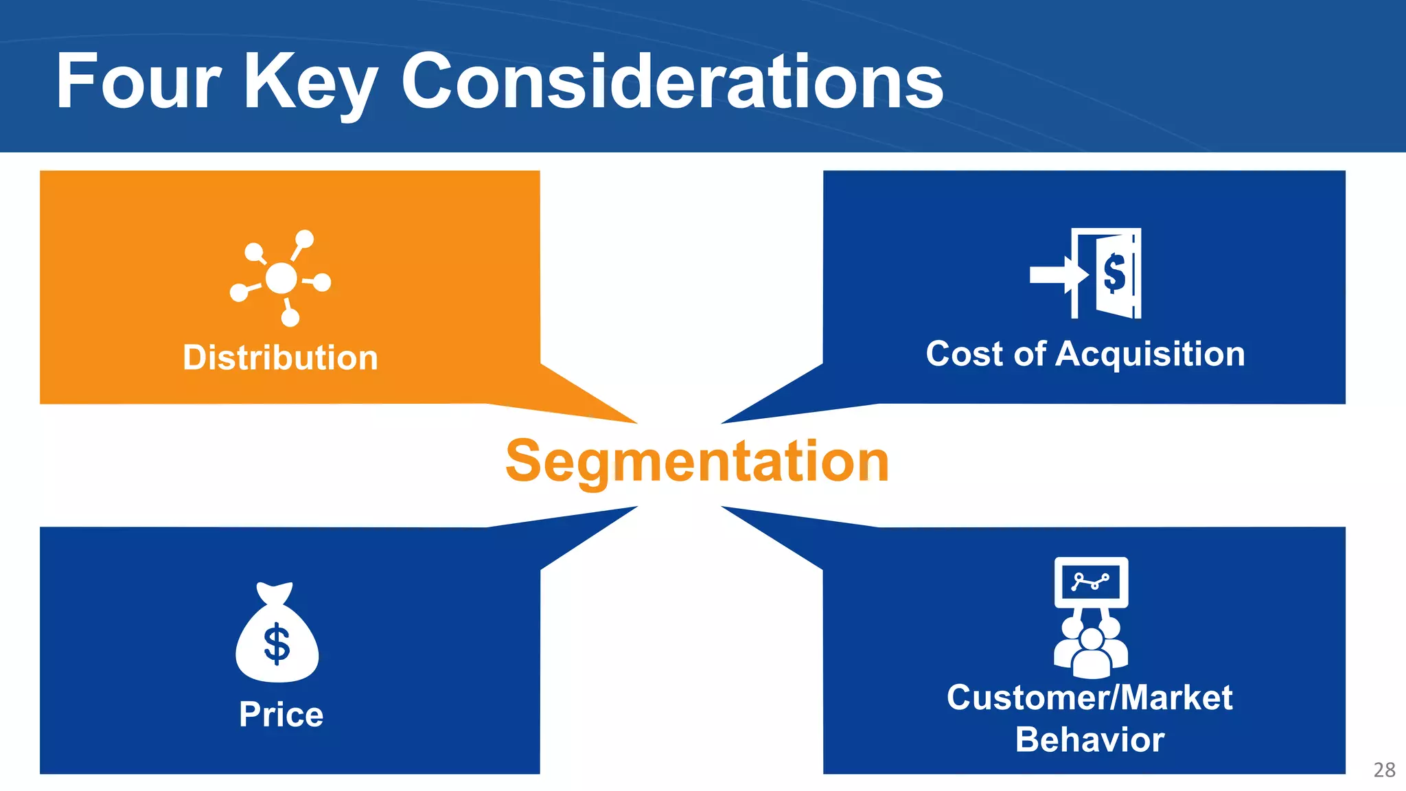 Webinar - Rethinking Hotel Segmentation | PPT