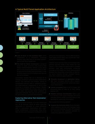 Rethinking Test Automation: The Case for Moving Beyond the User ...