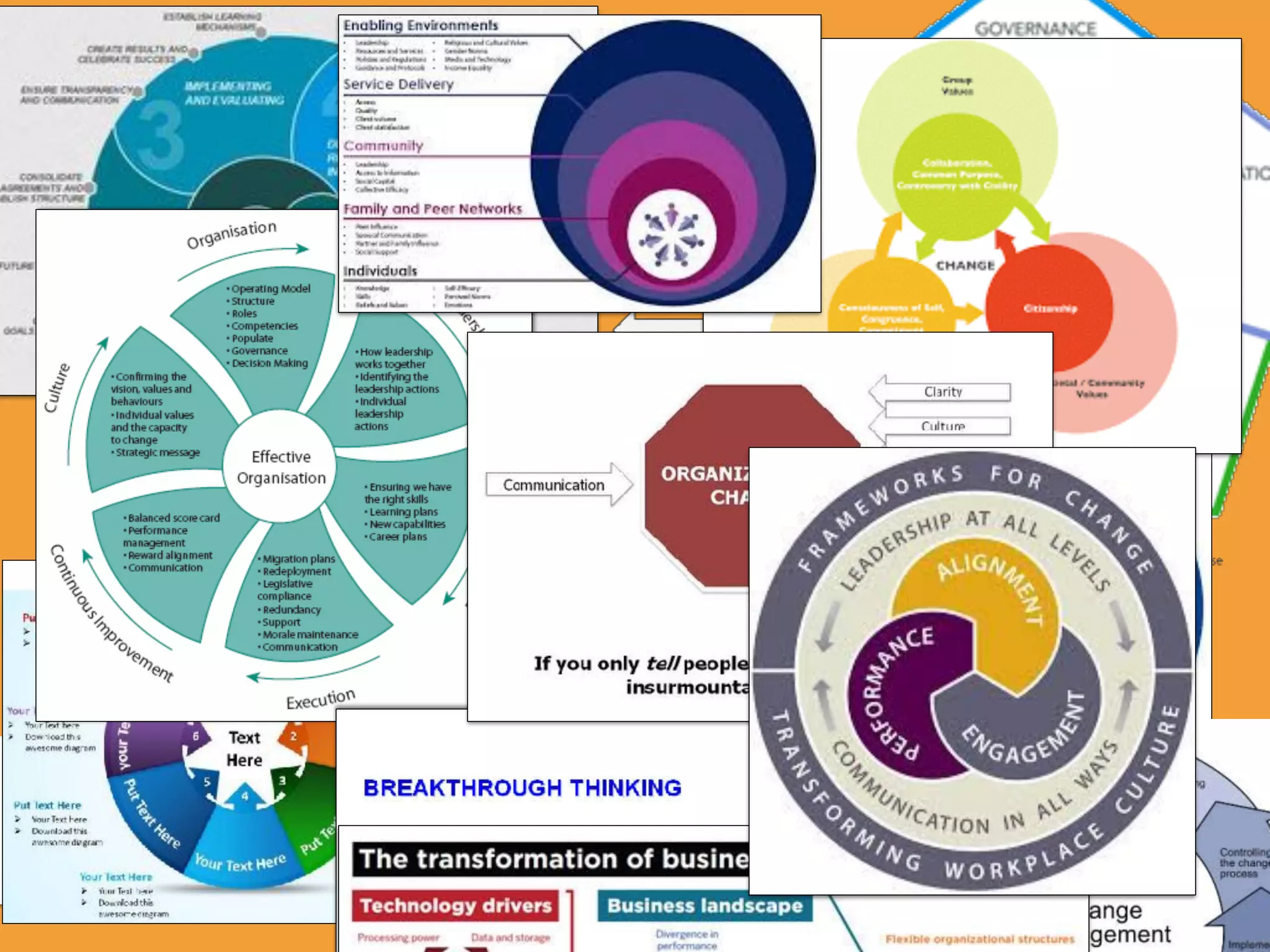 Rethinking Transformation Spark the Change India | PDF