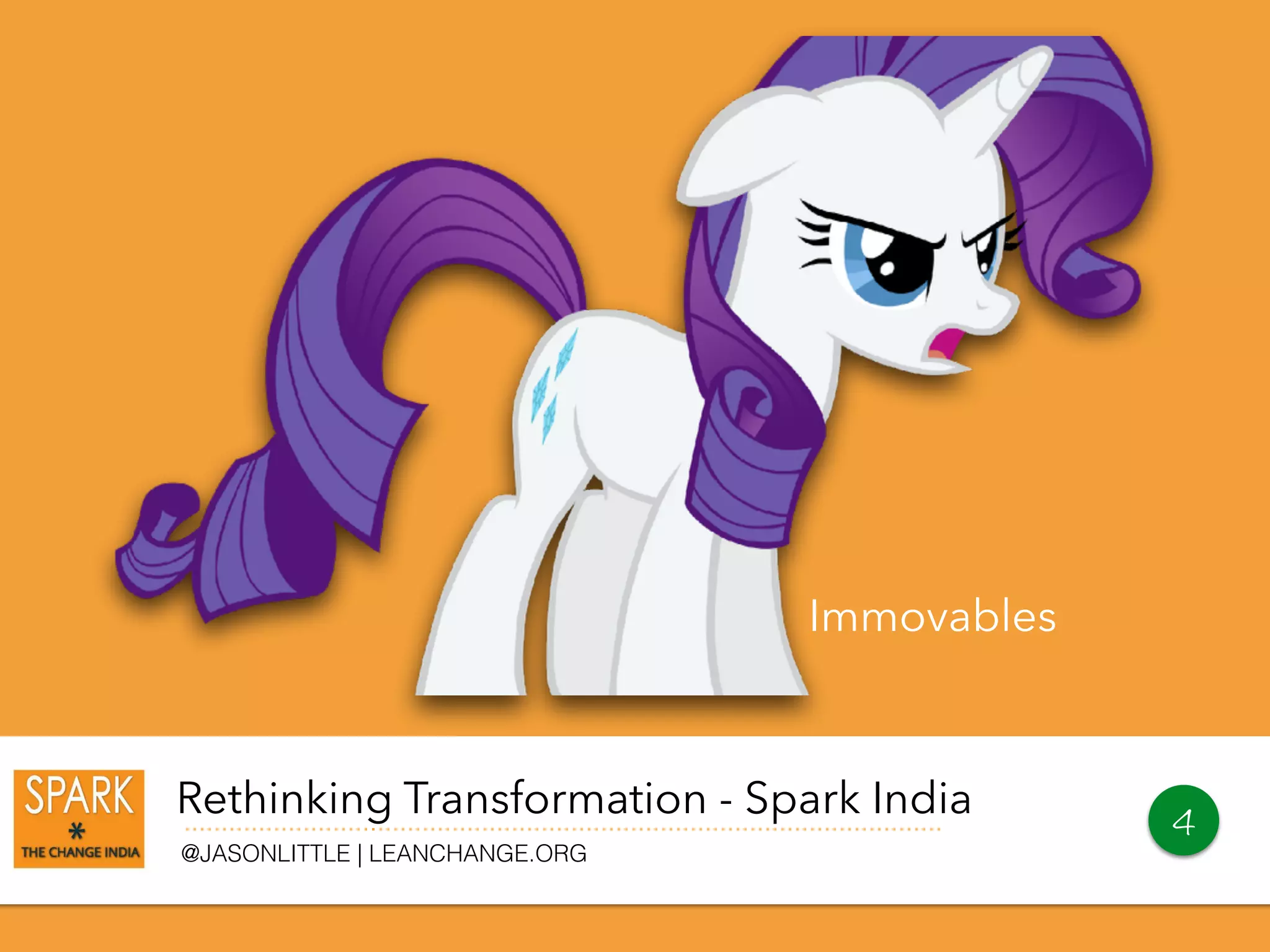 Rethinking Transformation Spark the Change India | PDF