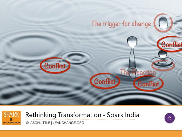 Rethinking Transformation Spark the Change India | PDF