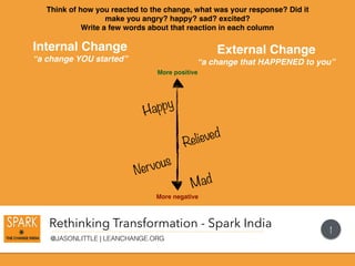 Rethinking Transformation Spark the Change India | PDF