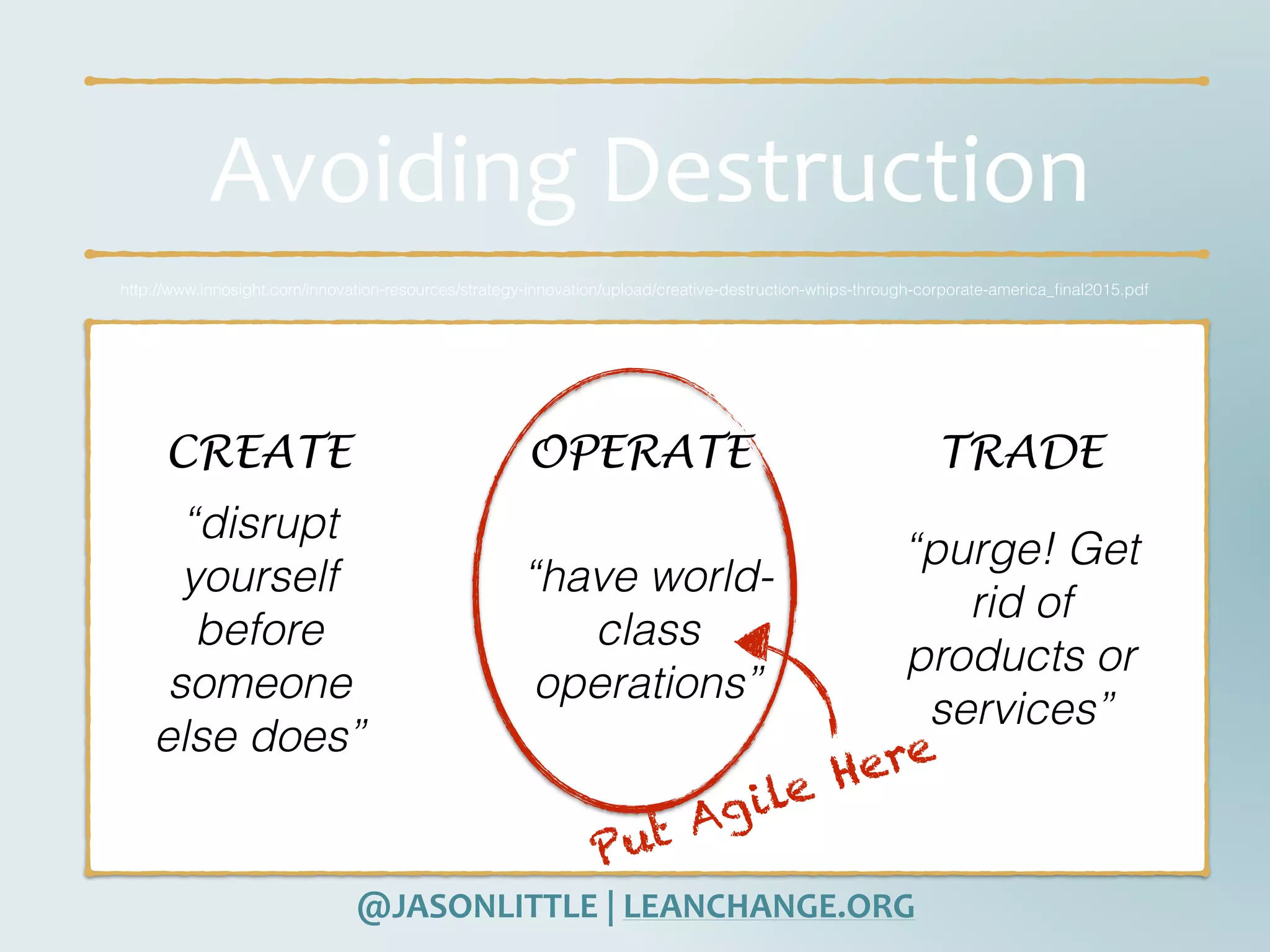 Rethinking Transformational Change | PDF