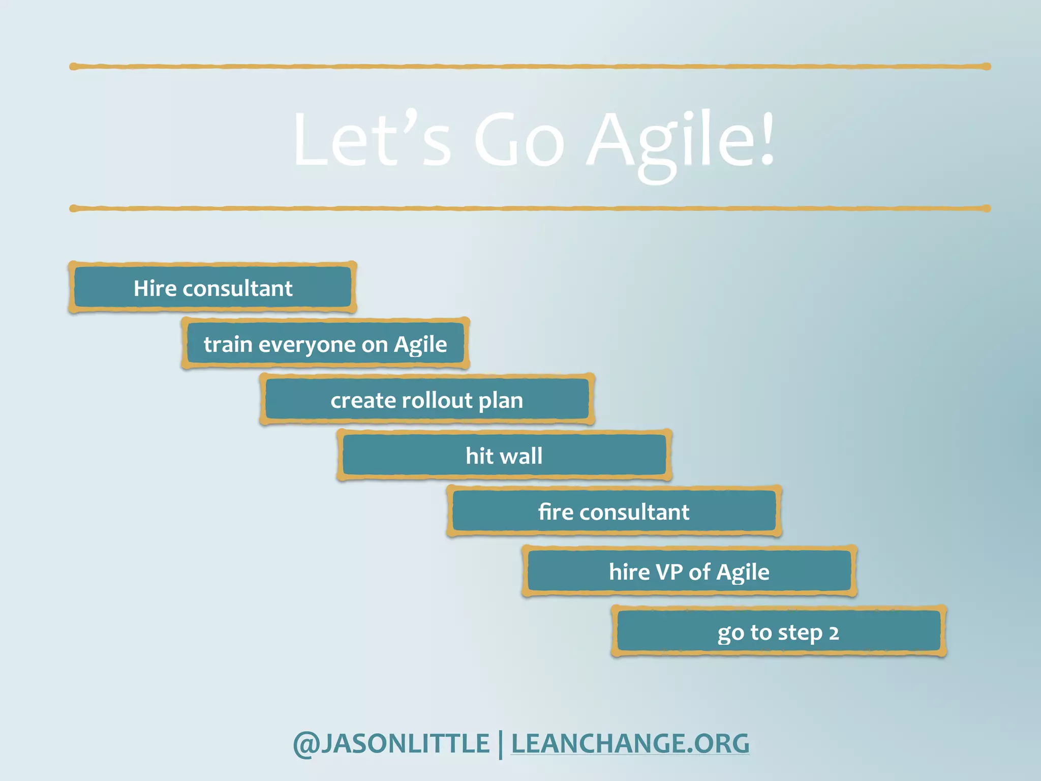 Rethinking Transformational Change | PDF