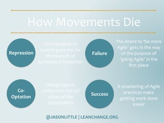 Rethinking Transformational Change | PDF