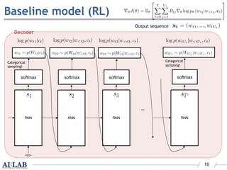 Rethinking action spaces for reinforcement learning in end-to-end dialog agents with latent ...
