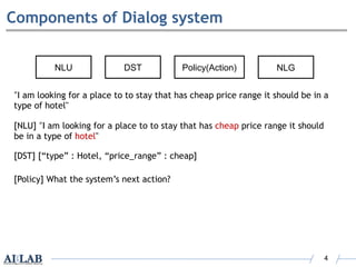 Rethinking action spaces for reinforcement learning in end-to-end dialog agents with latent ...