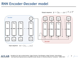 Rethinking action spaces for reinforcement learning in end-to-end dialog agents with latent ...