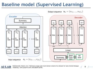 Rethinking action spaces for reinforcement learning in end-to-end dialog agents with latent ...