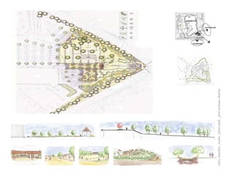 Rethinking the car parking lot as an urban neighborhood park_Faculty ...
