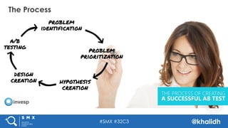 Rethinking Conversion Optimization By Khalid Saleh | PDF