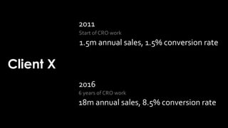 Rethinking Conversion Optimization By Khalid Saleh | PDF