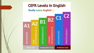 Rethinking General English for Adults (GEA).pptx