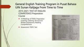 Rethinking General English for Adults (GEA).pptx