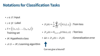 Rethinking of Generalization | PPT