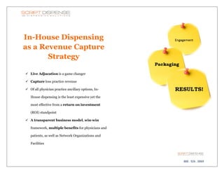 Rethinking in house dispensing | PDF