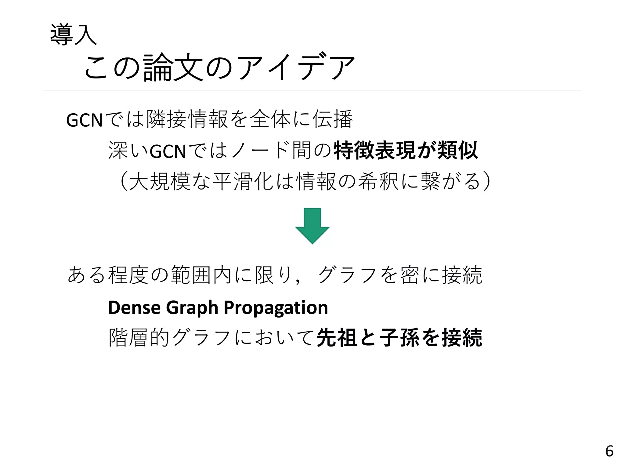 Rethinking Knowledge Graph Propagation for Zero-Shot Learinig 論文紹介 | PPT