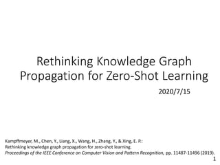 Rethinking Knowledge Graph Propagation for Zero-Shot Learinig 論文紹介 | PPT
