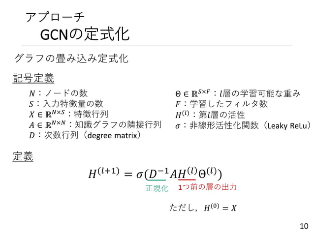 Rethinking Knowledge Graph Propagation for Zero-Shot Learinig 論文紹介 | PPT