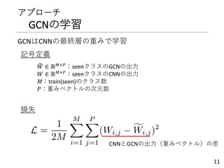 Rethinking Knowledge Graph Propagation for Zero-Shot Learinig 論文紹介 | PPT