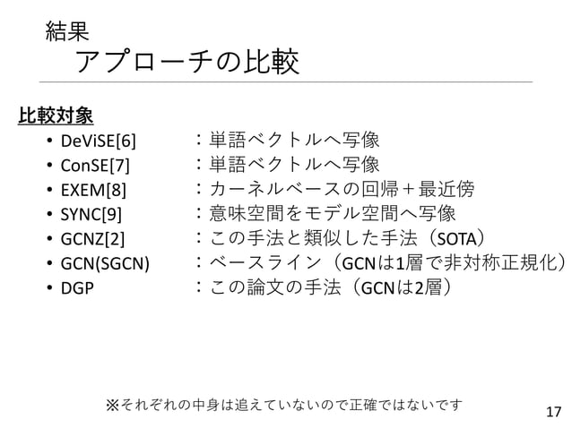 Rethinking Knowledge Graph Propagation for Zero-Shot Learinig 論文紹介 | PPT