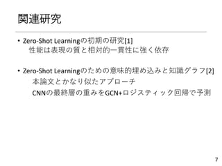 Rethinking Knowledge Graph Propagation for Zero-Shot Learinig 論文紹介 | PPT