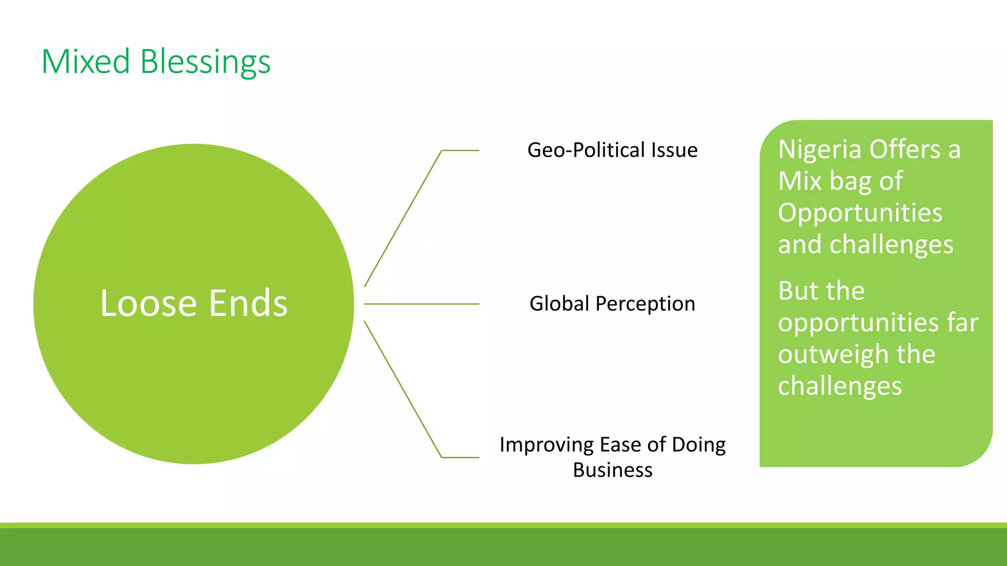 Rethinking nigeria | PDF