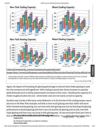 Rethinking of glass.pdf