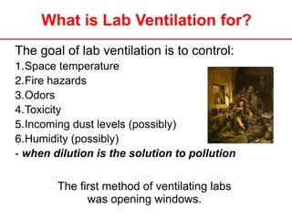 Rethinking Lab Ventilation | PDF