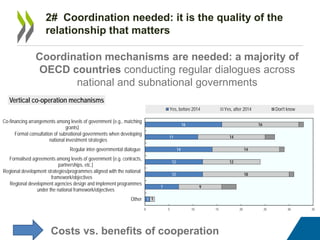 Rethinking regional development policymaking | PPT