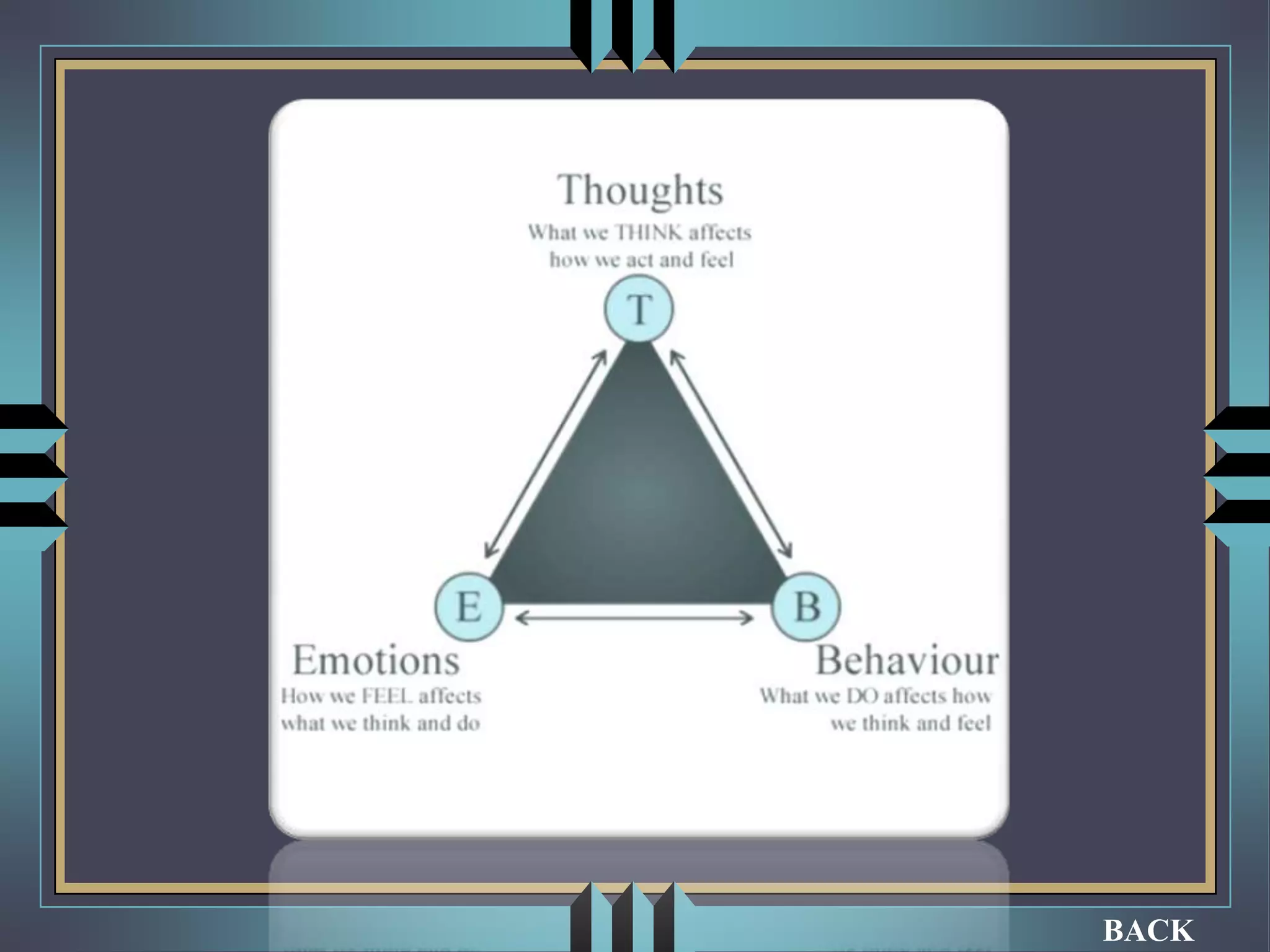 Rethinking resistance and recognizing ambivalence | PPTX