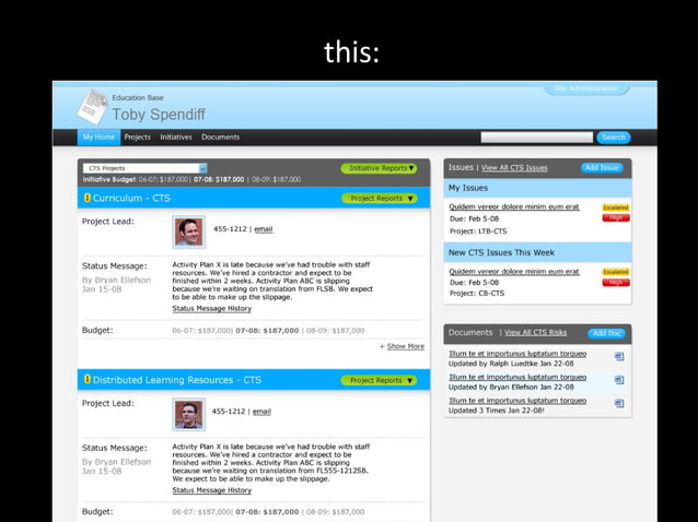 Rethinking SharePoint WSS 2009 | PPT | Web Development | Internet