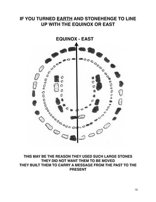 RETHINKING STONEHENGE BY THE NUMBERS | PDF